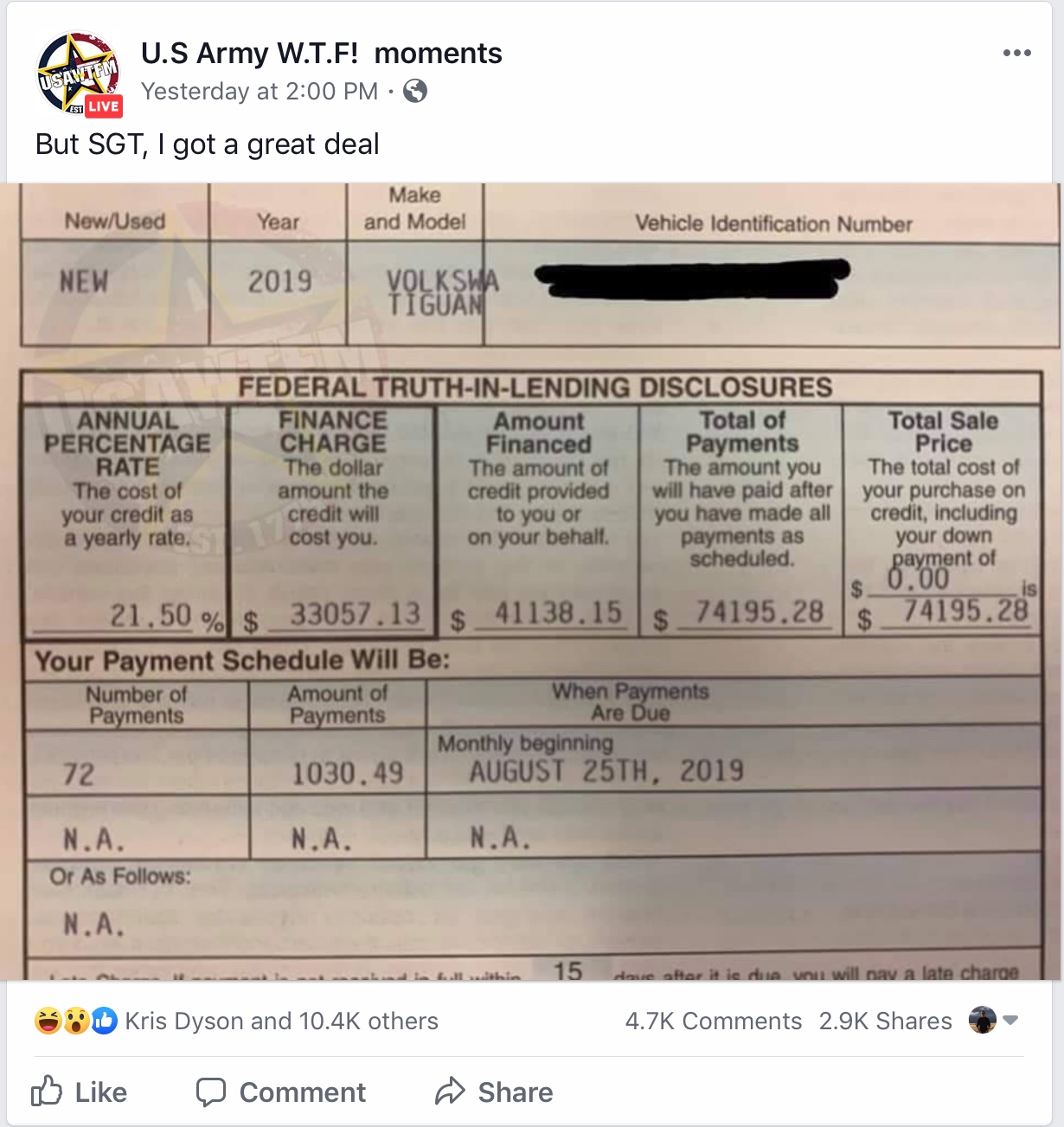 Interest rates and why they matter! – Military Money Matters